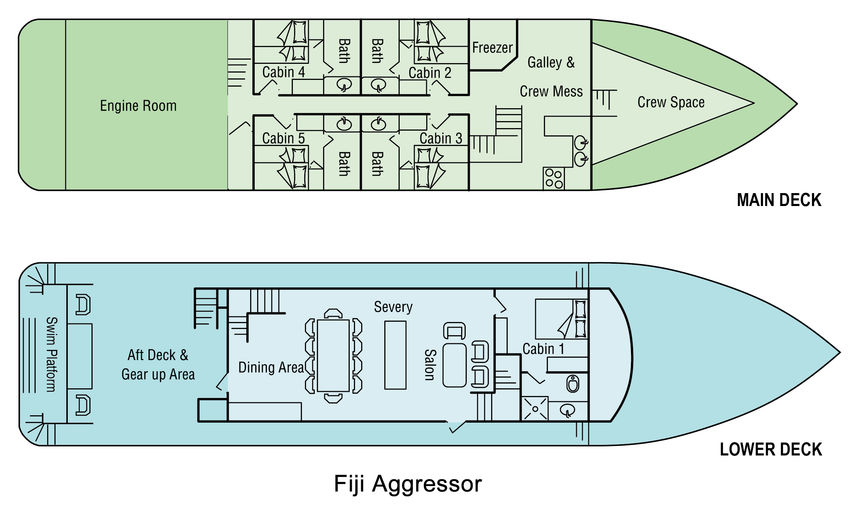 Fiji Aggressor, Fiji - LiveAboard.com