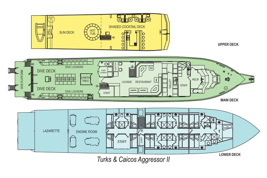 Turks and Caicos Aggressor II, Dominican Republic - LiveAboard.com