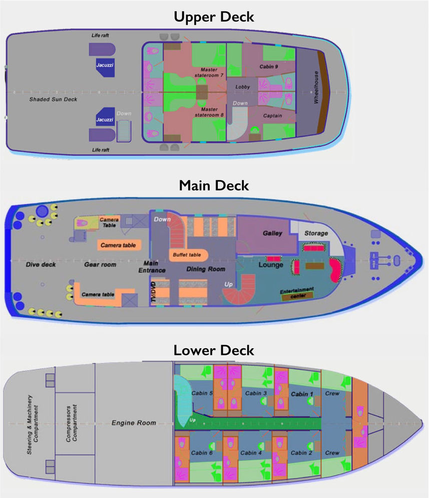 Ocean Hunter 3, Micronesia - LiveAboard.com