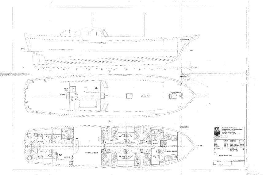 Northwind Crucero, Grecia - LiveAboard.com