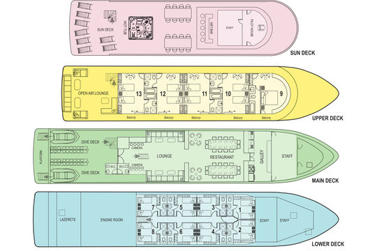 Philippines Aggressor II, Philippines - LiveAboard.com