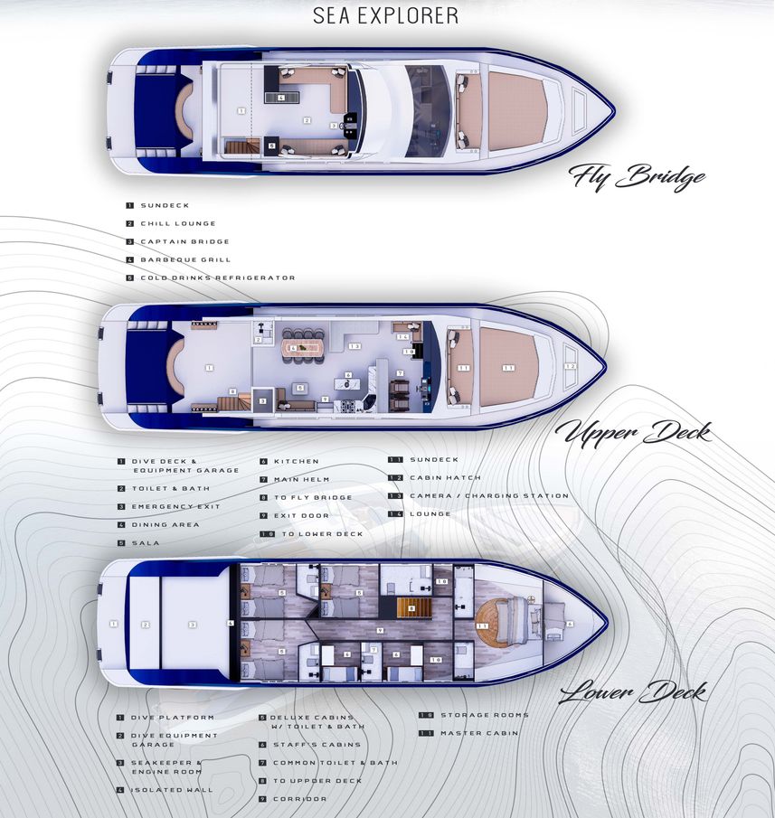 MY Gypsy Liveaboard, Philippines - LiveAboard.com